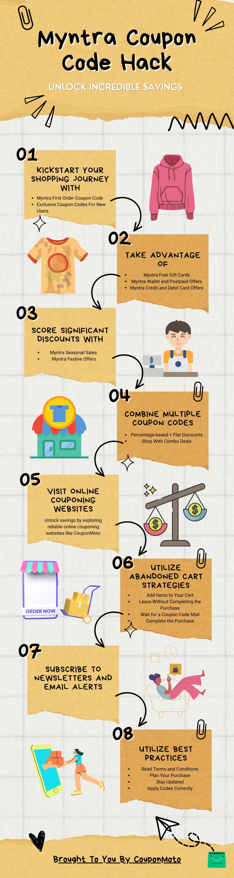 Myntra Coupon Code Hack: Get 80% OFF On Latest Fashion Designs